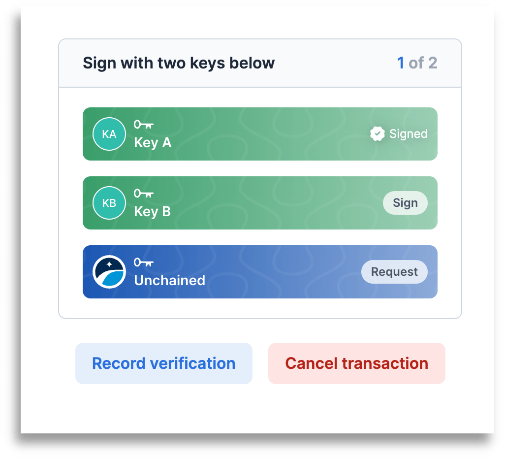 How do I sign a transaction with my Ledger?
